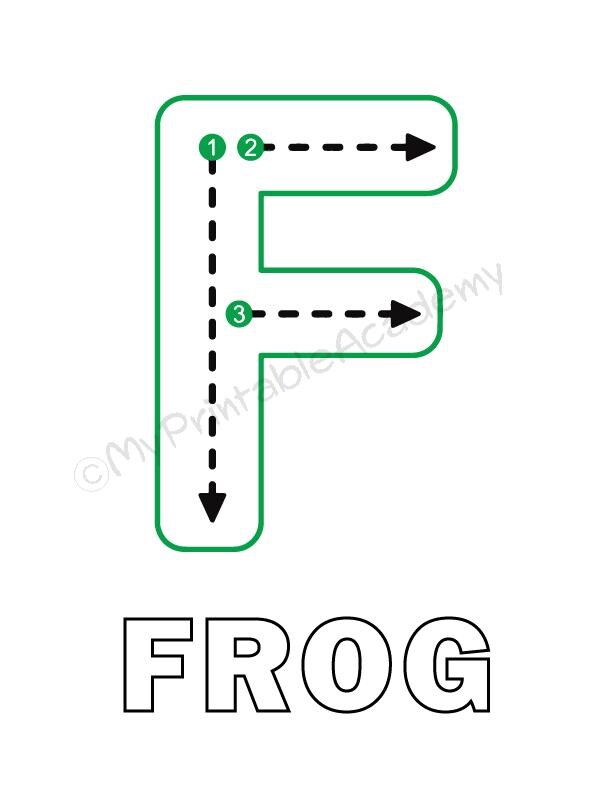 Alphabet Tracing Worksheets for Preschool & Kindergarten Uppercase and ...