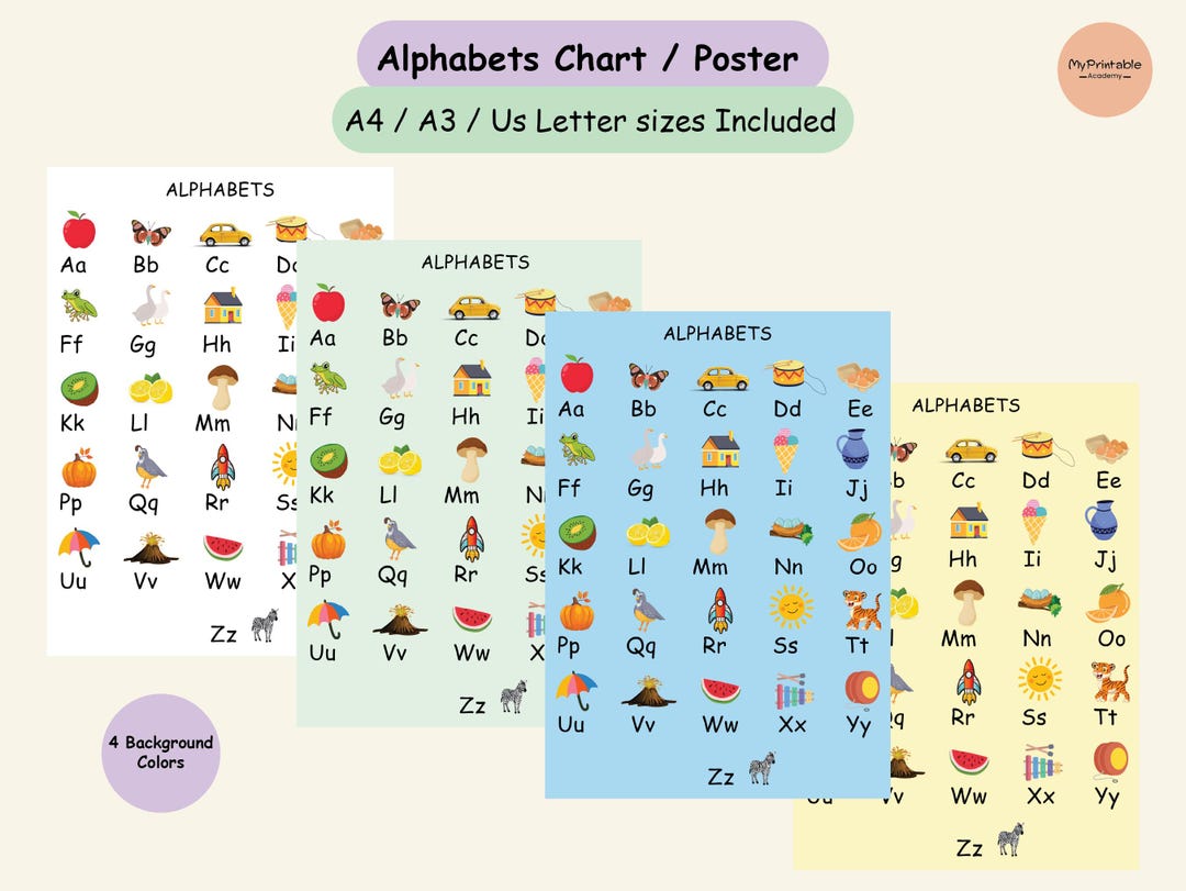 Alphabet Poster, Printable ABC Chart, Educational Wall Art, Preschool ...