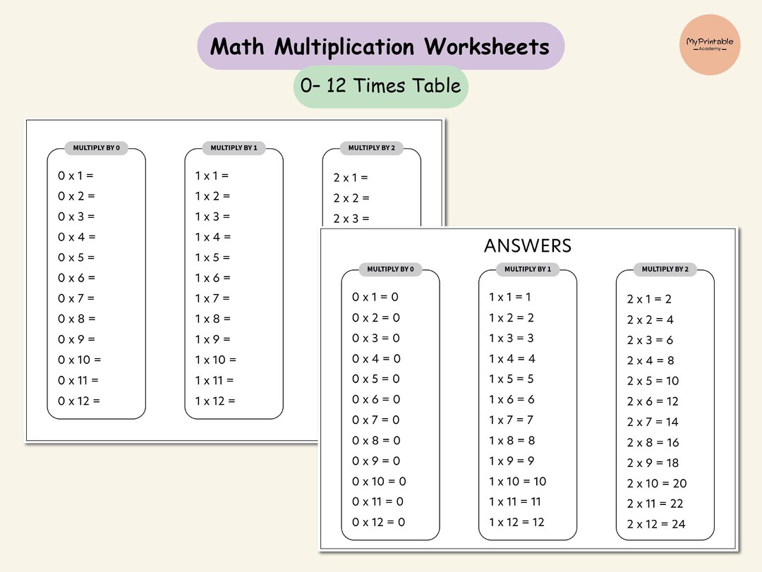 Multiplication Worksheets, Numbers 0 - 12 Printable Times Tables With ...