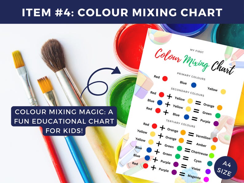 5-in-1 Kids Educational Bundle | Color Mixing Chart, Volcano Facts ...