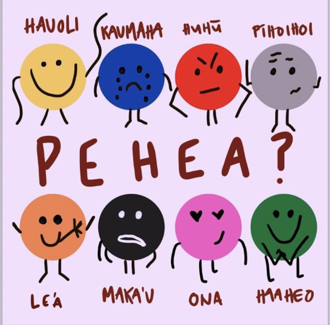 PEHEA? HAWAIIAN EMOTIONS Hawaiian Language Feelings for Emotional ...