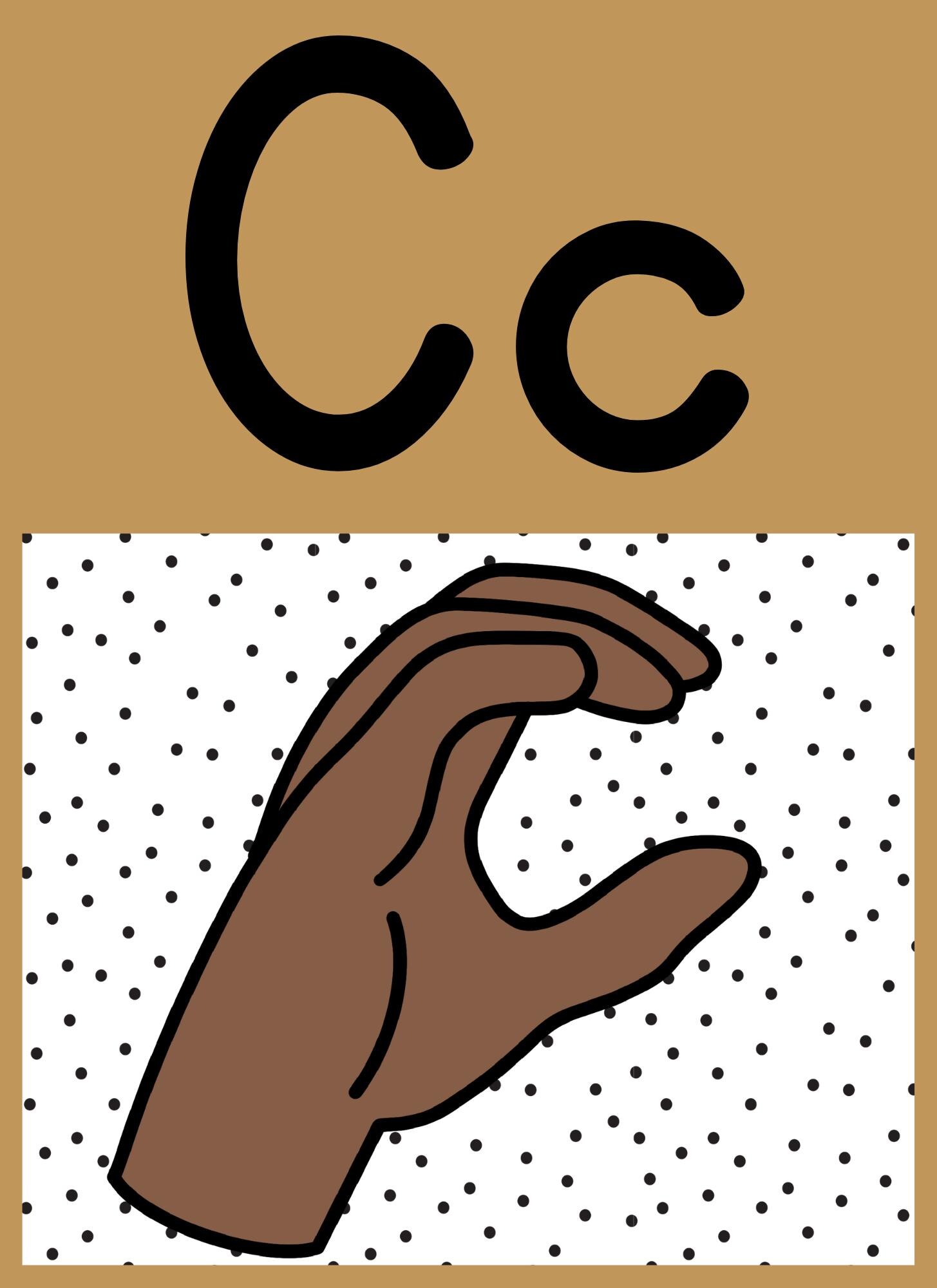 ASL Spotted Boho Alphabet Printable Posters - Etsy