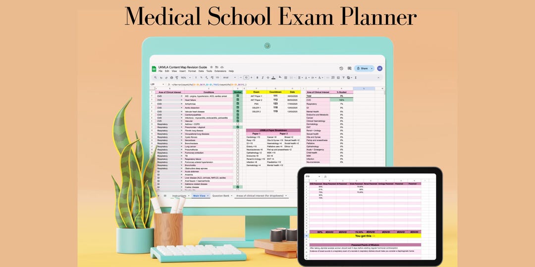 UKMLA Content Map Revision Guide - Etsy UK