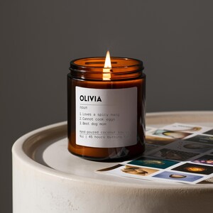 Name Definition Candle-personalized Handmade Candle-perfect Gift for ...