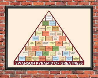 Ron Swanson Pyramid Of Greatness Wallpaper