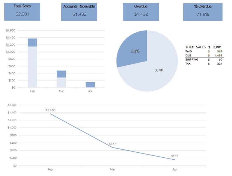 Invoice Tracker Excel Template | Billing Log, Payment Tracker ...
