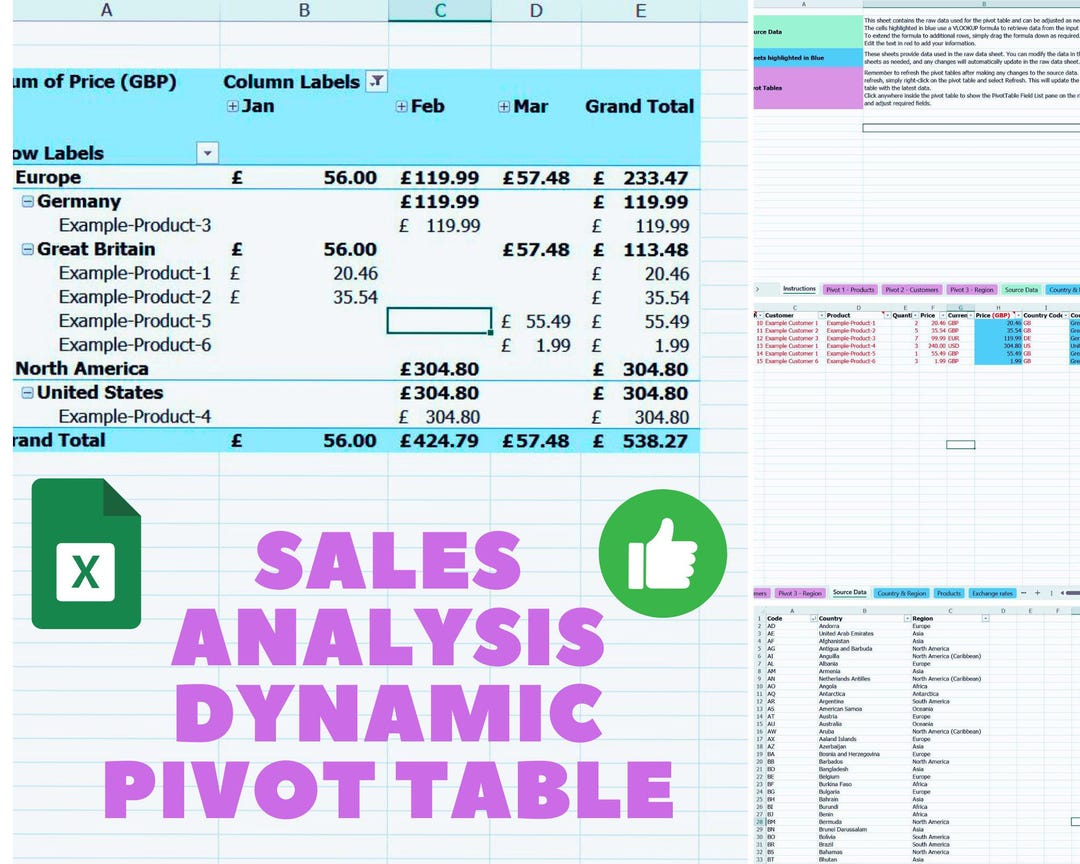 Dynamic Excel Pivot Table Template for Sales and Order Analysis. Multi-currency, Auto-update ...