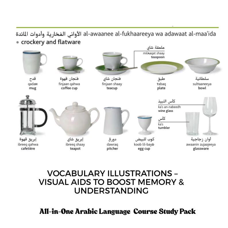 Arabic Language Course Bundle | Learn Arabic Fast | PDF, Audio ...