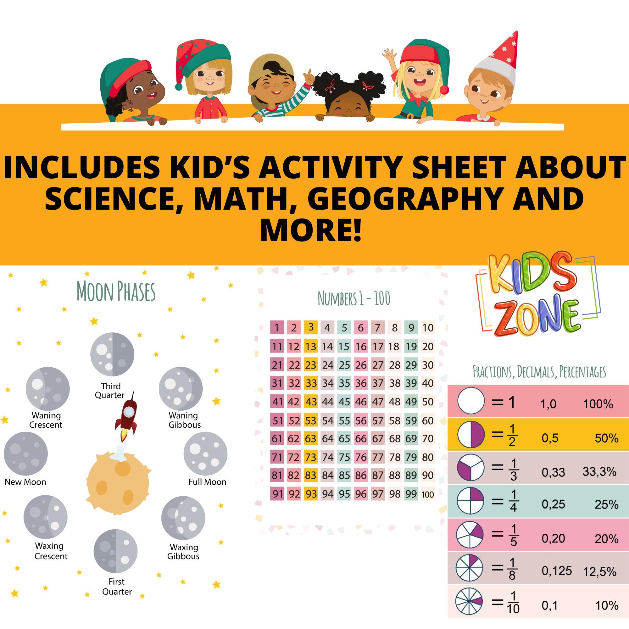 500+ Educational Posters and Activity Sheets Printable Learning Tools ...