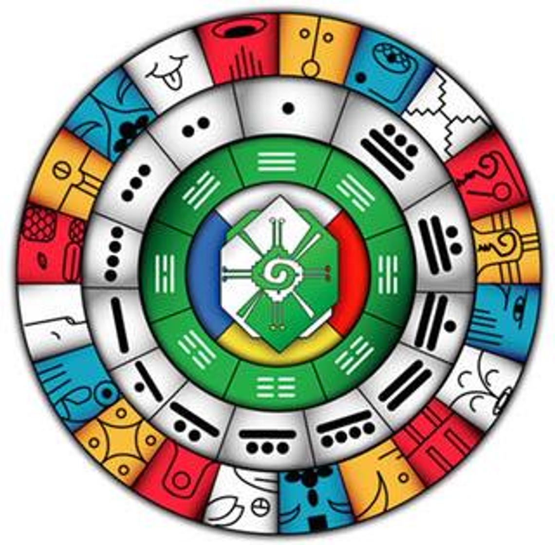 Galactic Mayan Energy Signature Reading - Etsy