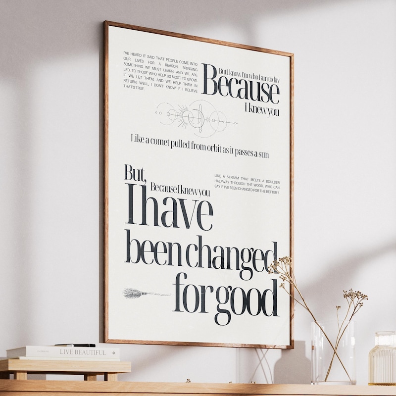 Wicked Songs Wall Decor - Etsy