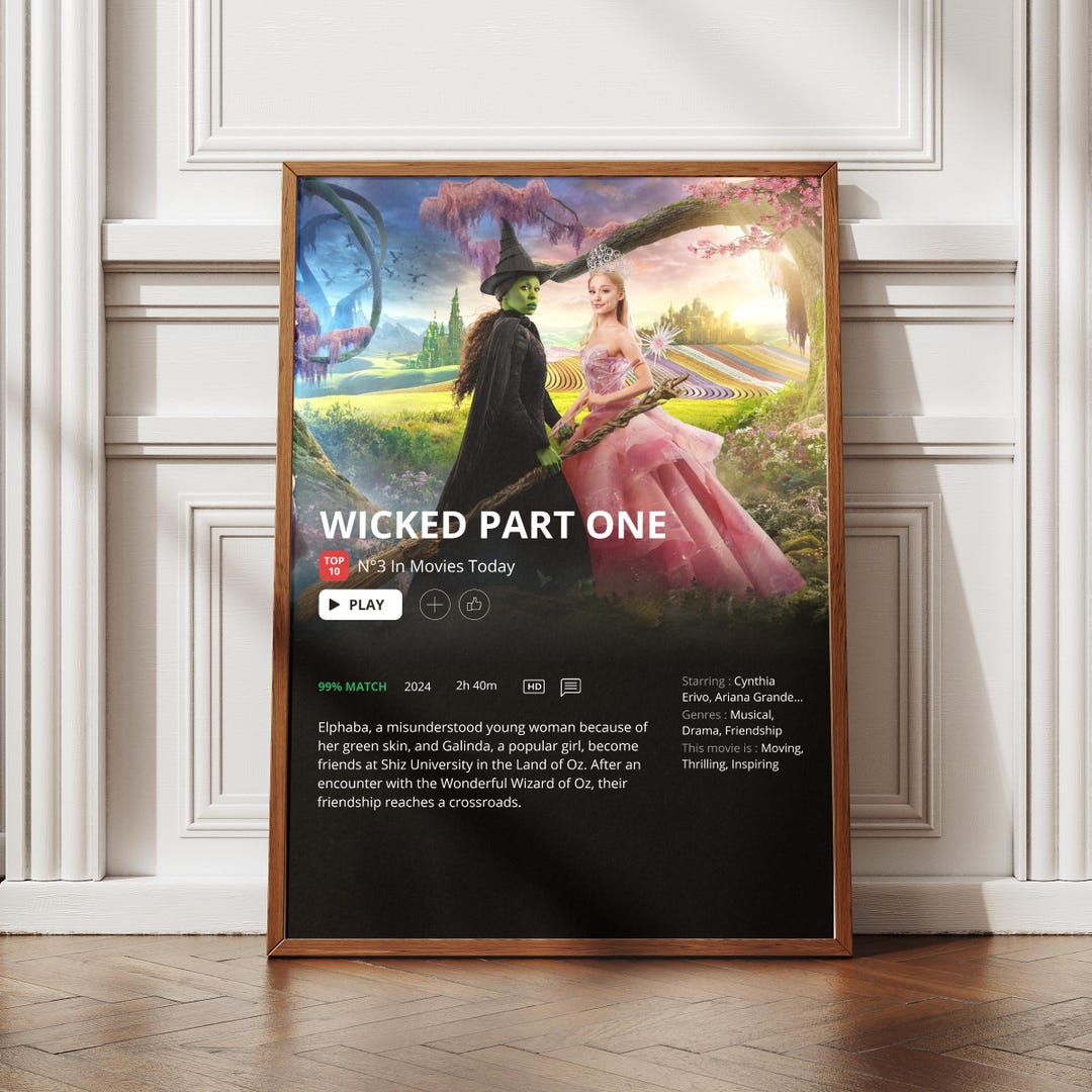 Wicked Inspired Poster to Print, Elphaba and Glinda From Wicked ...