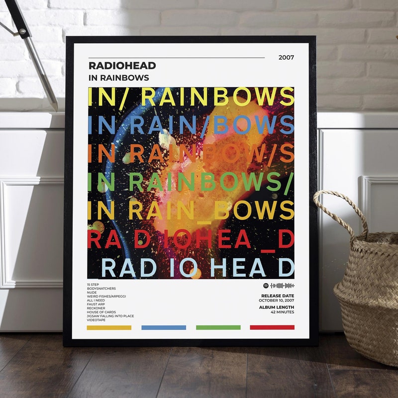Radiohead Poster - Etsy