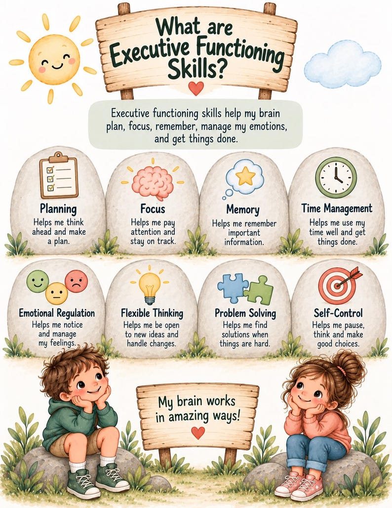 Executive Functioning Toolkit for Kids, Focus, Planning, Organization ...