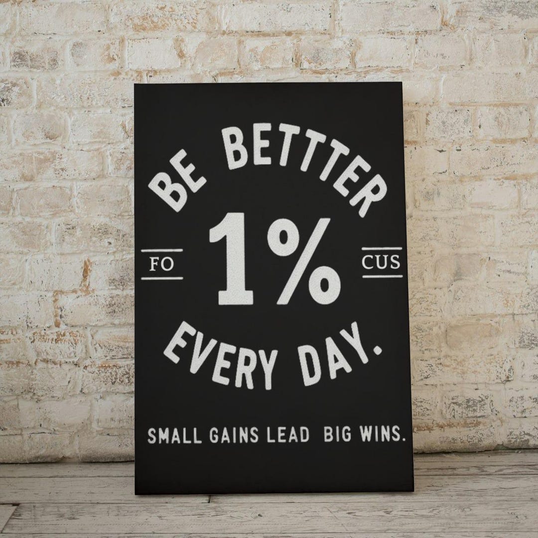 Be Better 1% Every Day/motivational Poster, Office Decor, Entrepreneur ...