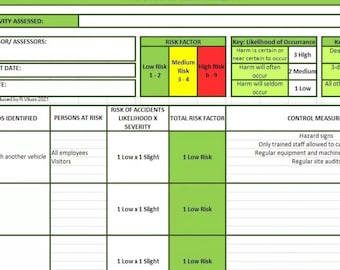 Blank Risk Assessment Template - MS Word, Fully Customisable, Editable ...