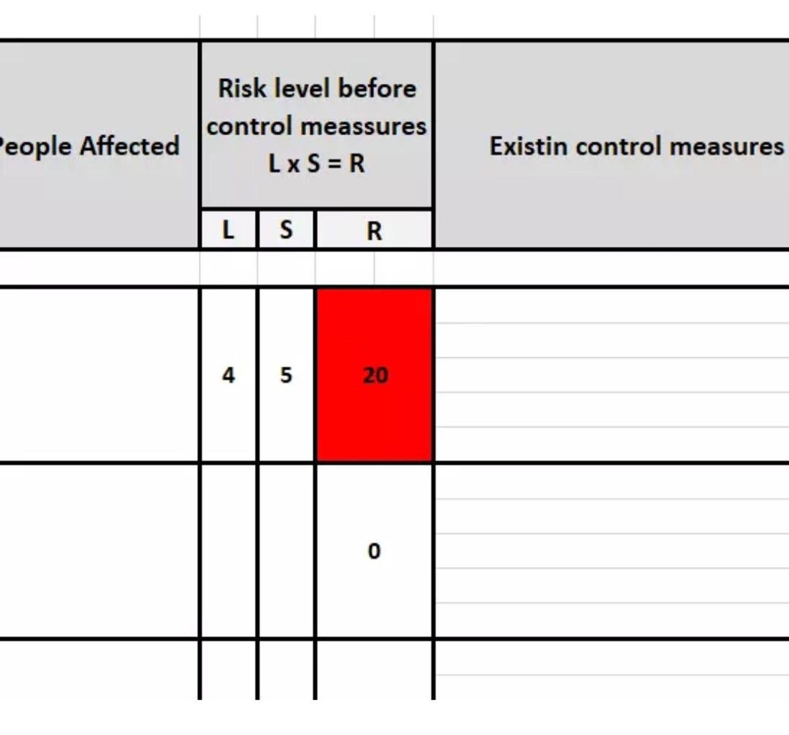 Editable Risk Assessment Template V2.0 - Etsy UK