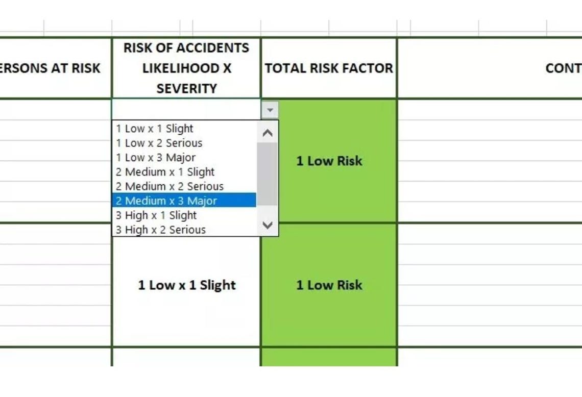 Editable Risk Assessment Template - Etsy UK
