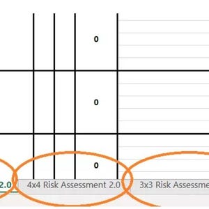 Editable Risk Assessment Template V2.0 - Etsy UK