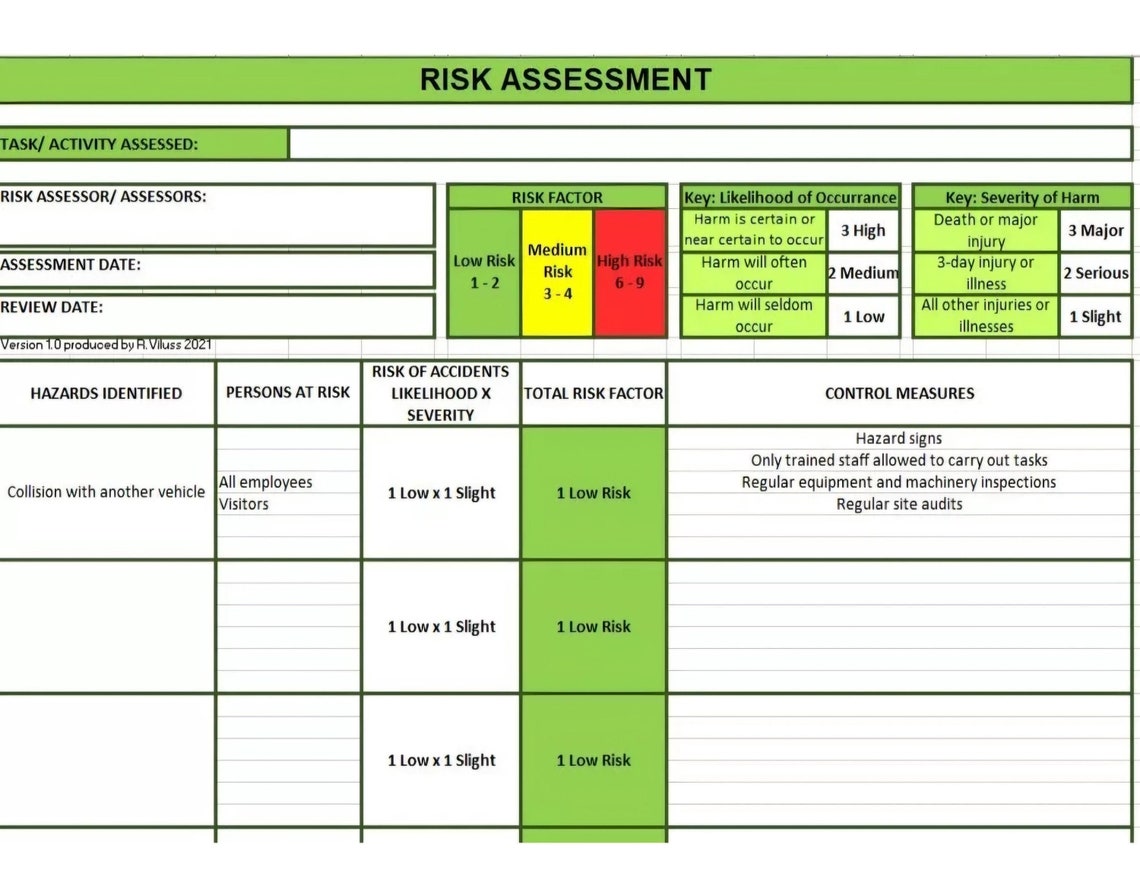 Editable Risk Assessment Template - Etsy UK