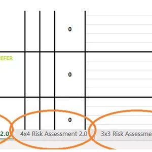 Editable Risk Assessment Template V2.0 - Etsy UK