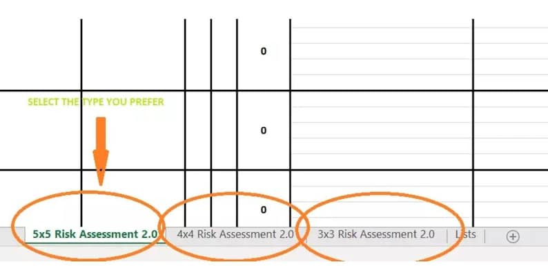 Editable Risk Assessment Template V2.0 - Etsy UK