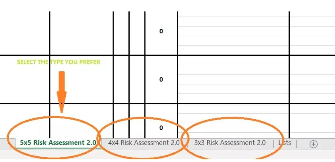 Editable Risk Assessment Template V2.0 - Etsy Australia