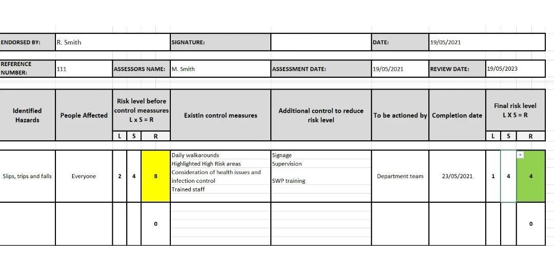 Editable Risk Assessment Template V2.0 - Etsy UK