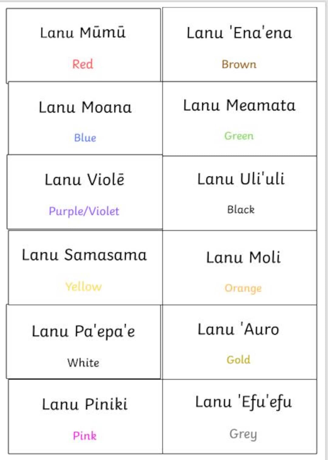 100 Basic Samoan Words Translated to English Edition 1 - Etsy