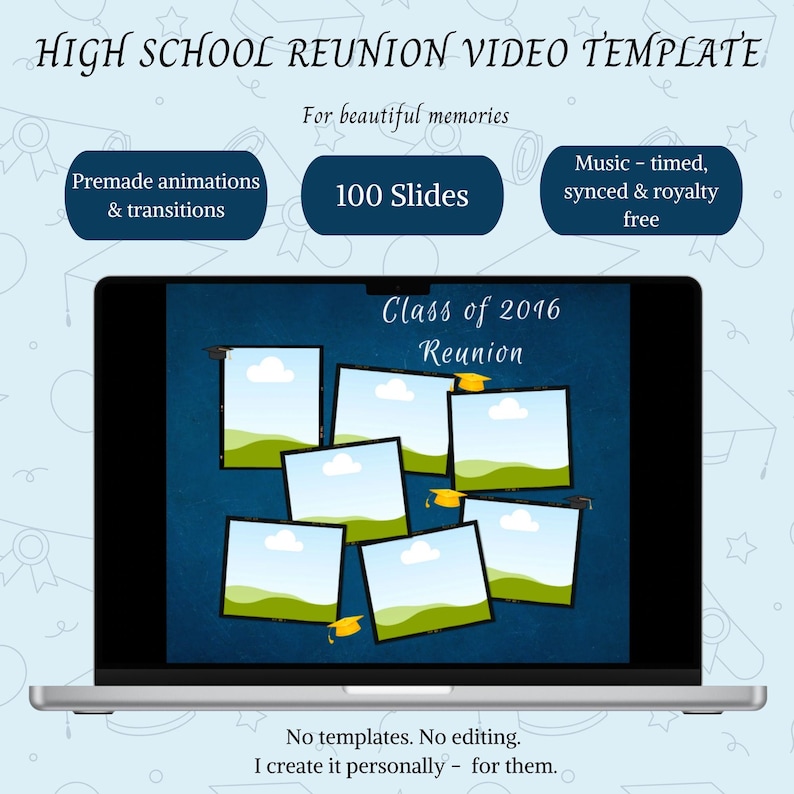 High School Reunion Video Template | Editable Canva Slideshow | - Etsy