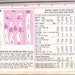 Vintage 1971 Simplicity 9357 Sewing Pattern Misses Dress in Two Lengths ...