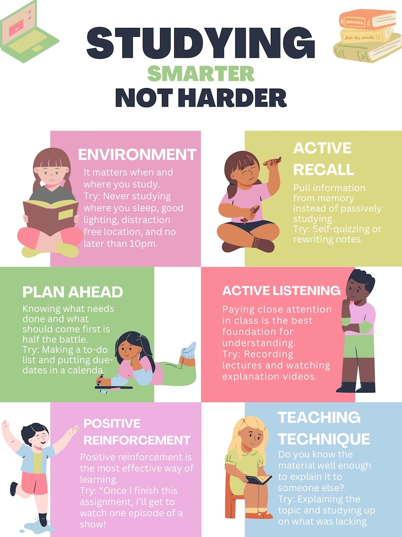 Studying Techniques Infographic- Pastel/colorful Bold for Teachers and ...