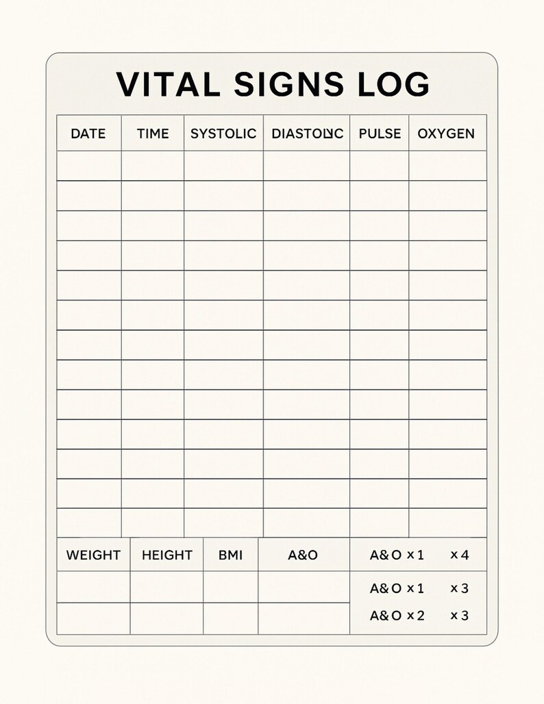 Printable Vitals Log | Patient Vitals Tracker | Nursing Documentation ...