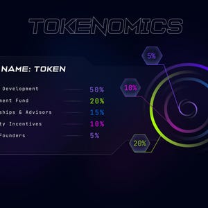 Tokenomics UI Kits Template - Etsy
