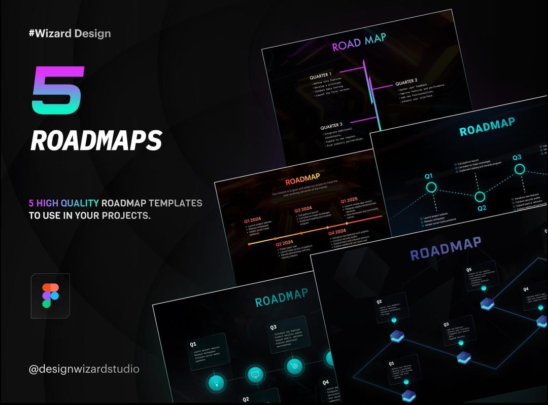 Buy Roadmap UI Kit Template Online in India - Etsy