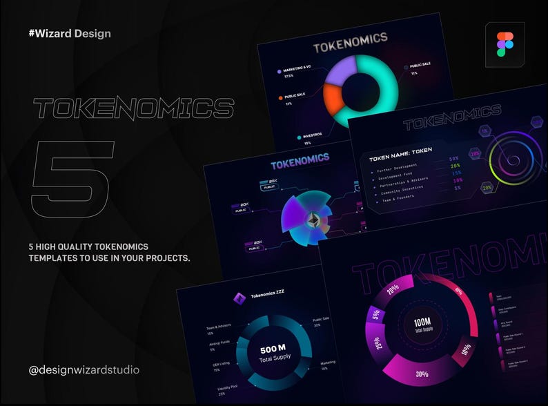 Tokenomics UI Kits Template - Etsy