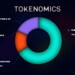 Tokenomics UI Kits Template - Etsy