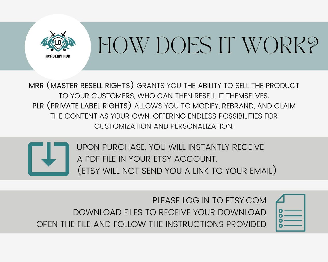 10K Blogging PLR Vault | the Ultimate Resell Rights Bundle for Bloggers & Creators - Etsy