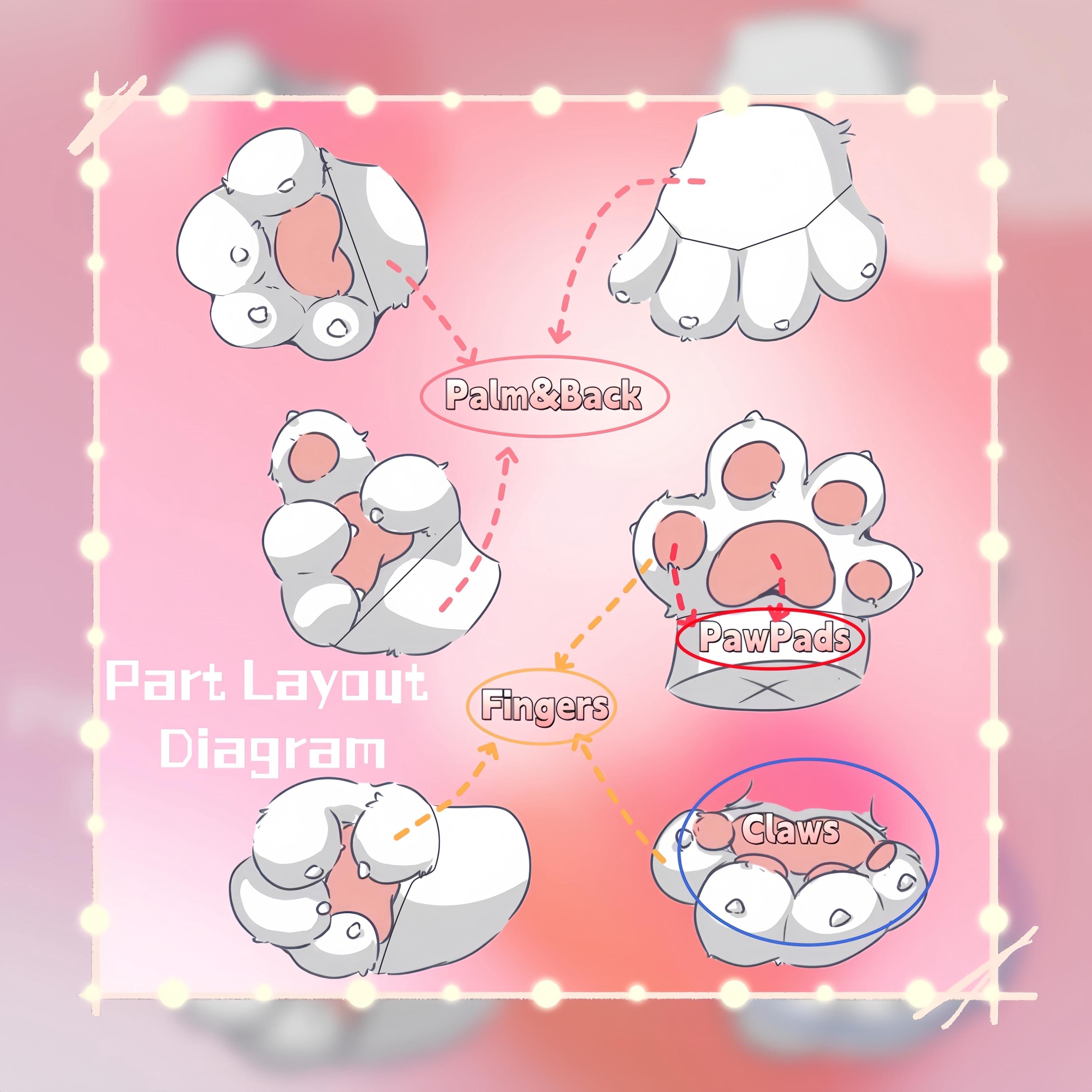 Fursuit Paws Kit-custom Fursuit Claws Kit and Finished Paws - Choose Fur Colors, Paw Pads With ...