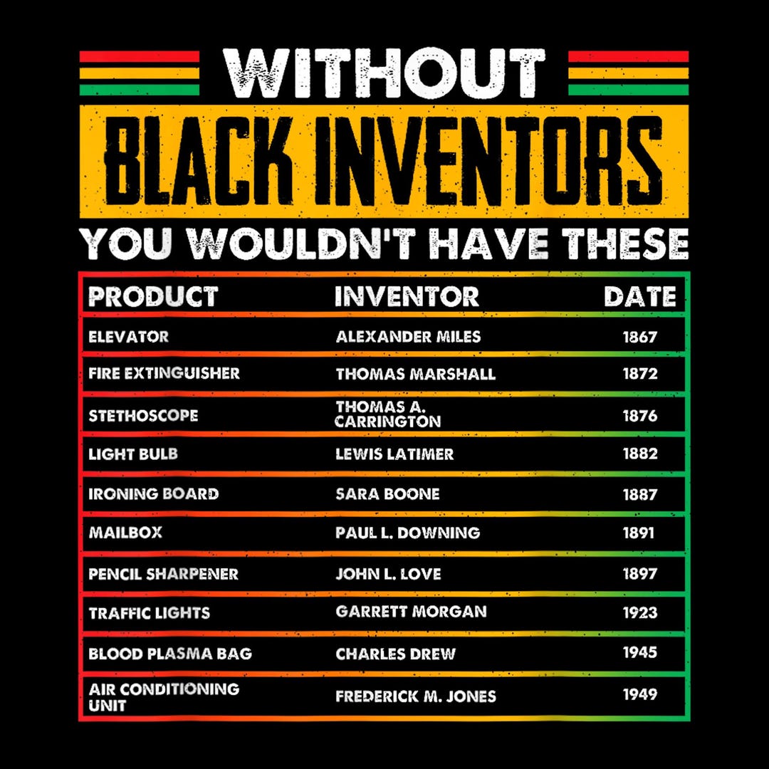 History of Forgotten Black Inventors PNG - Black History Month Digital ...