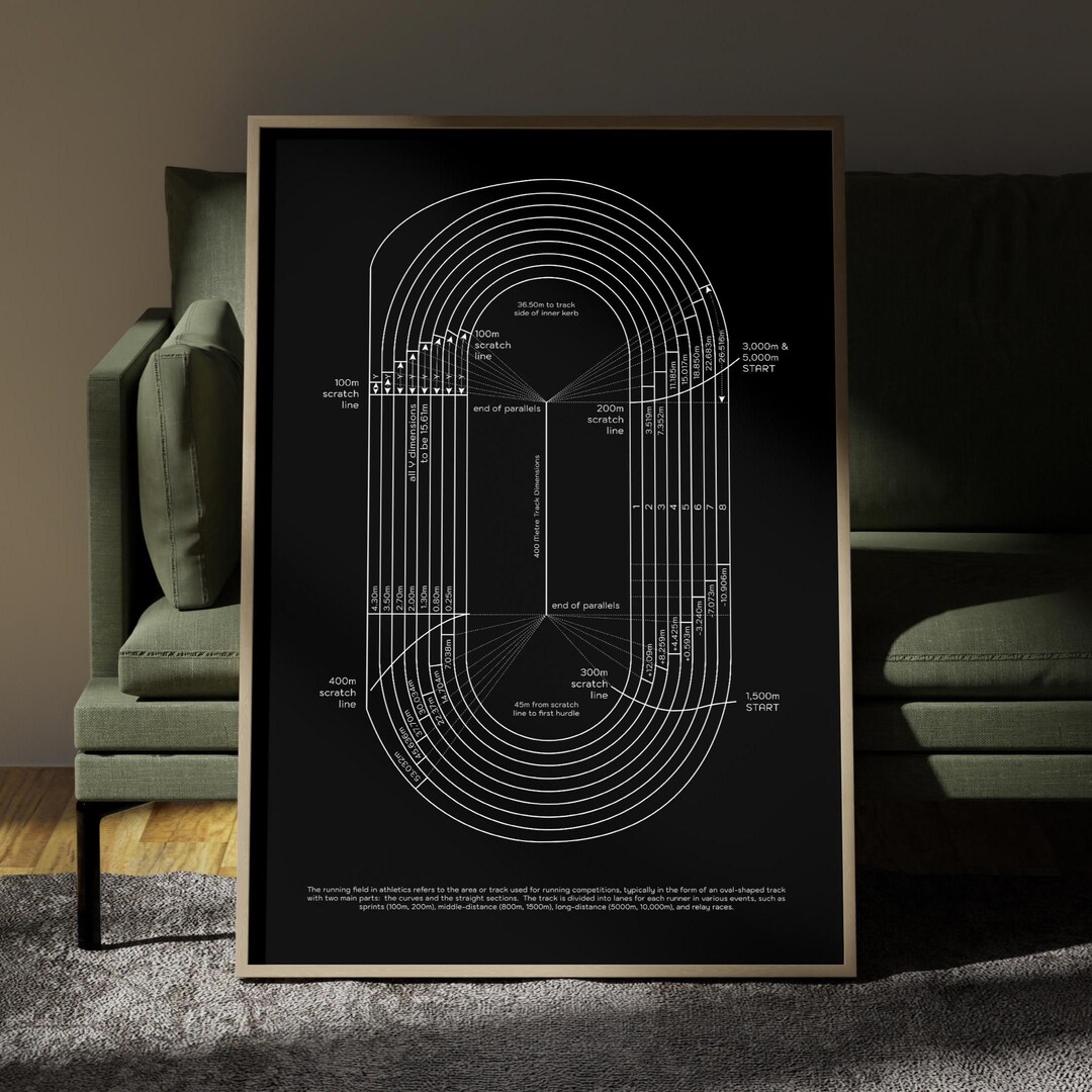 Running Track Art Print | Minimalist Athletic Decor (digital Download ...