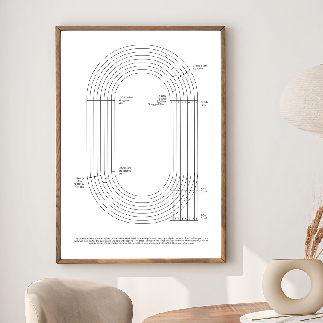 Running Track Art Print | Track and Field Poster | Minimalist Running ...