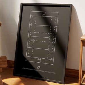 Rugby Field Diagram Poster, Sport Stadium Wall Art (digital Download ...