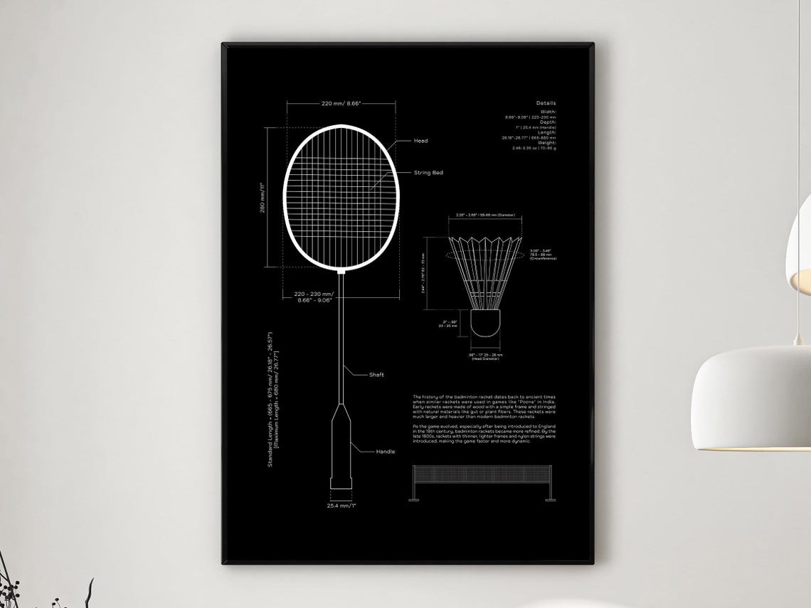 Badminton Court, Badminton Poster, Badminton Wall Art, Badminton Wall ...
