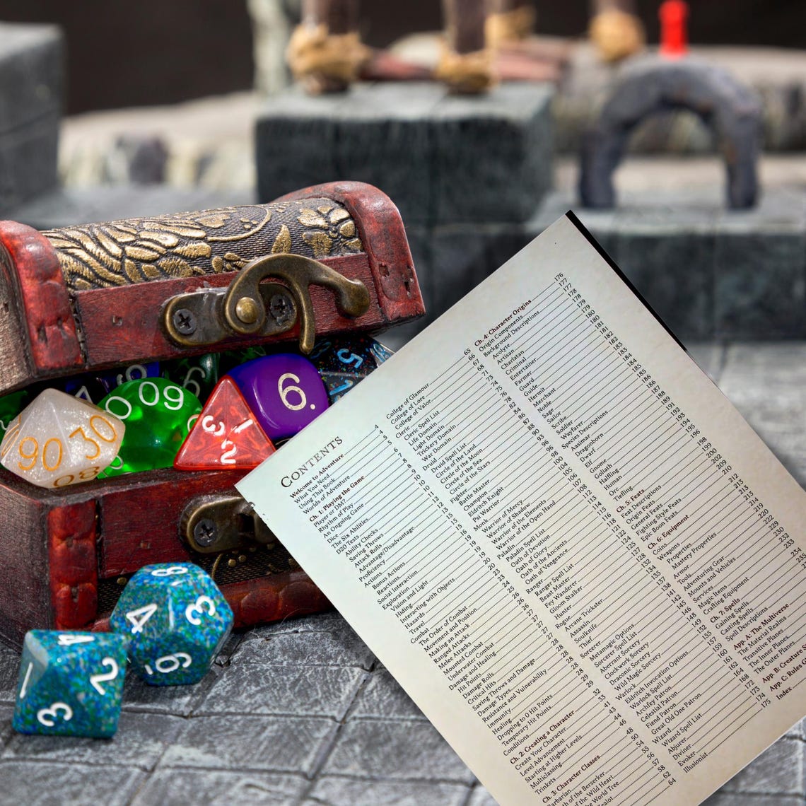 Dnd 5.5e - Players Handbook 2024 With Dnd 5e Book Set, File Size: Over ...