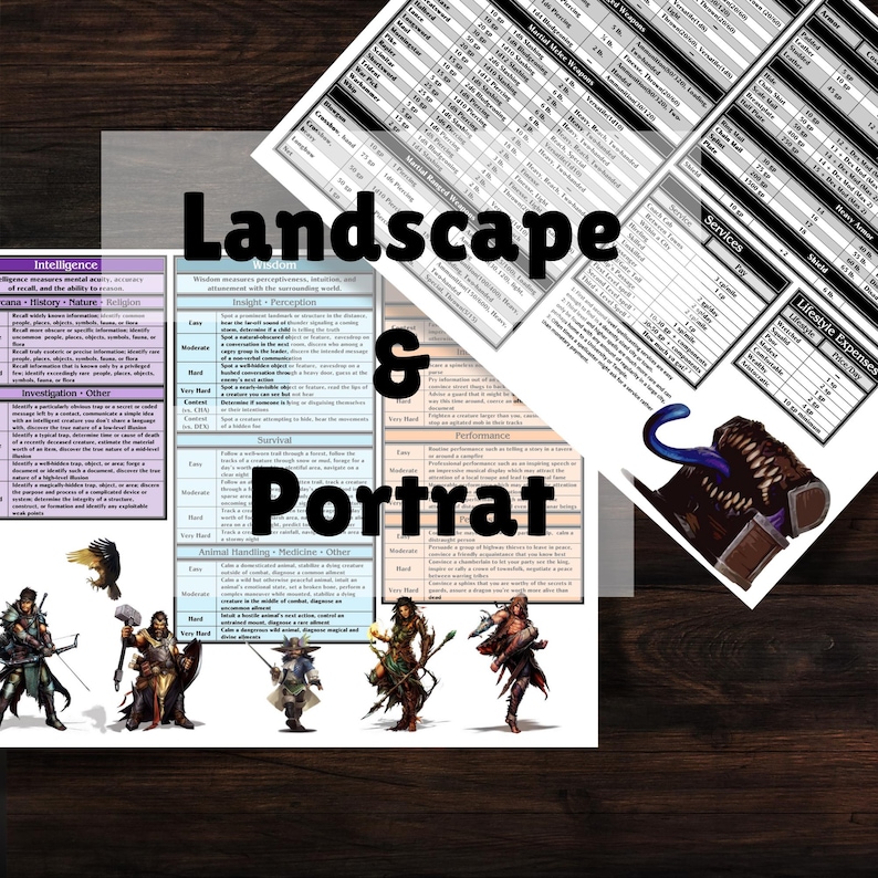 Dungeons and Dragons DM Screen Inserts, 5e Reference Sheets (digital ...