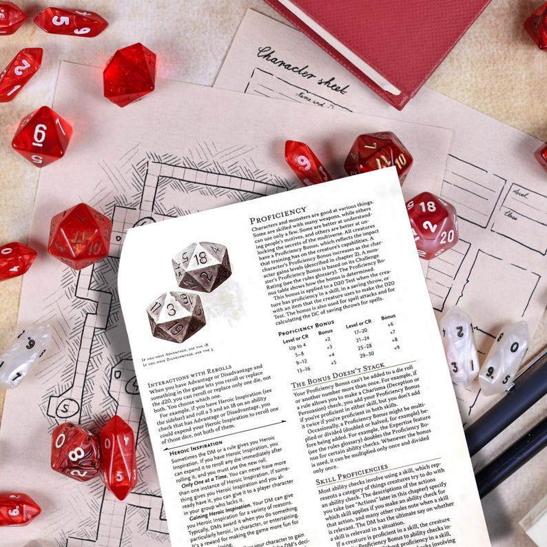 Players Handbook 2024- Dnd 5.5e ,PDF File, New PDF Design - Etsy