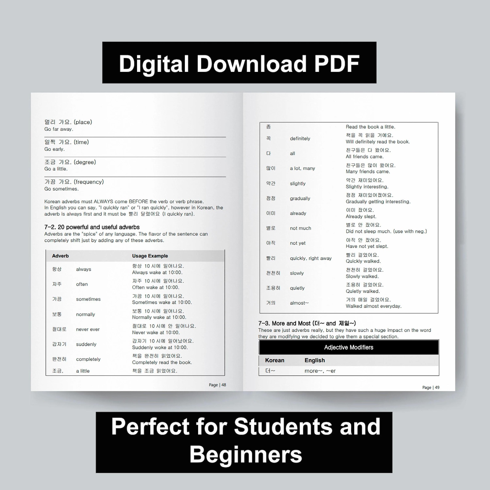 Learn Korean Fluently 3 Ebooks Printable PDF Study Hangul Writing ...