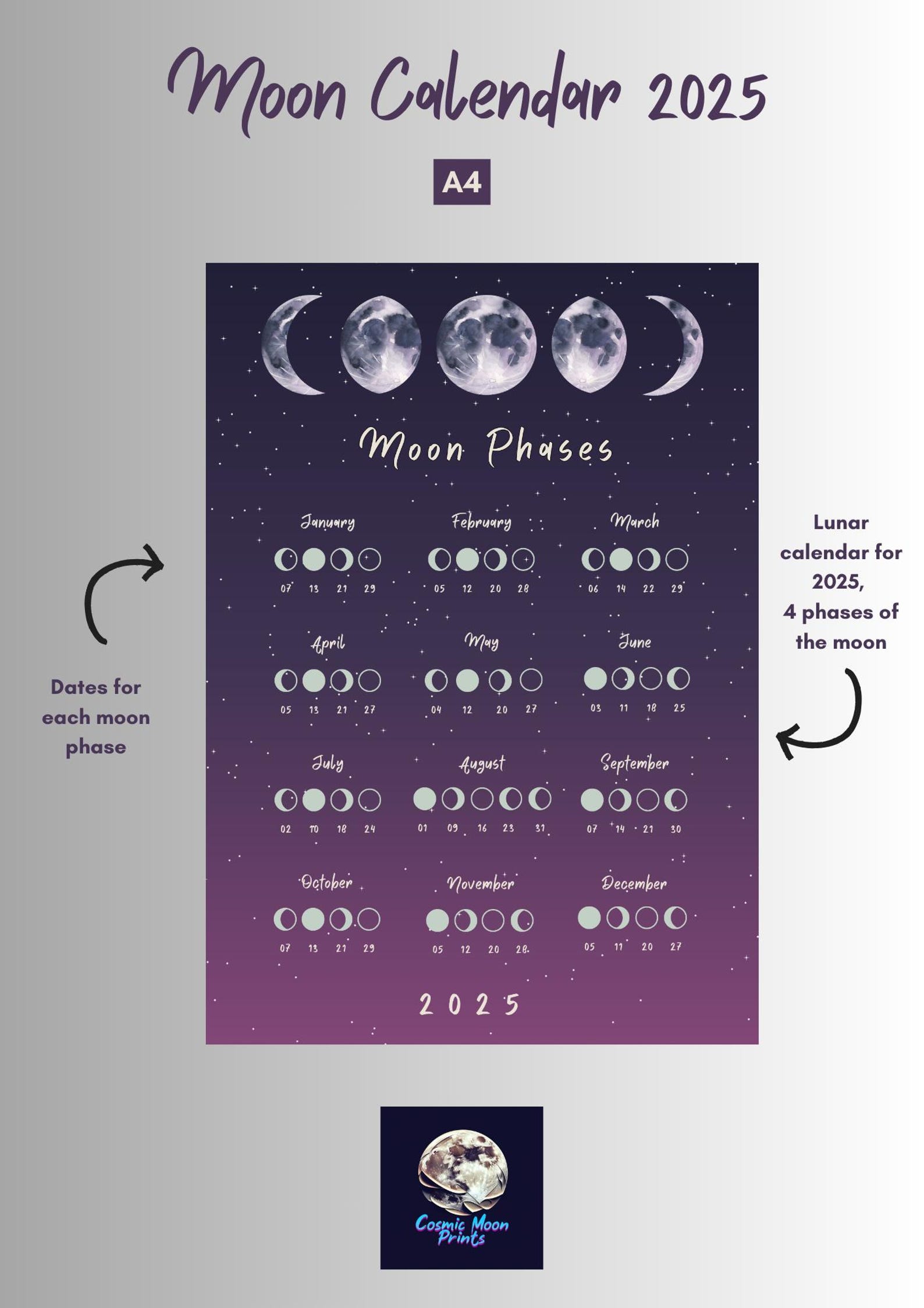 2025 Moon Phase Poster-digital Download, Lunar Calendar Wall Art ...