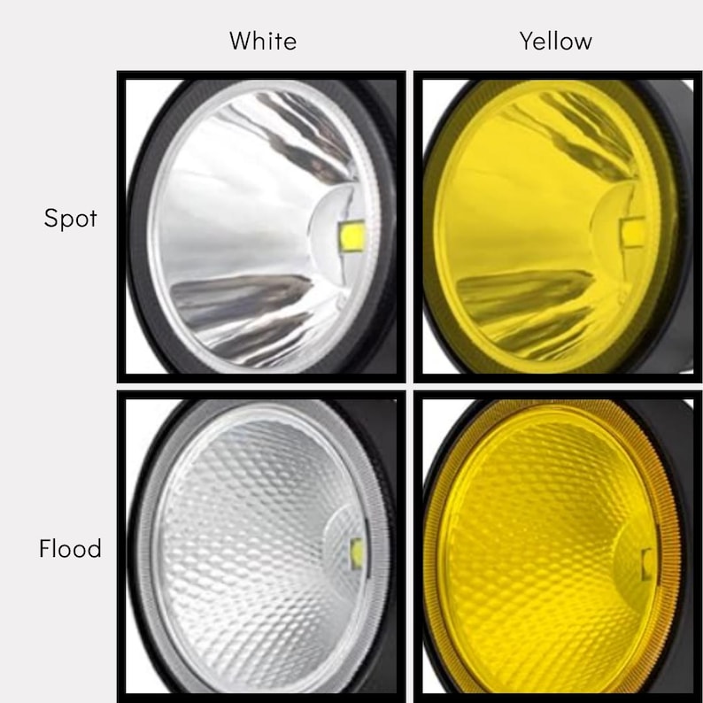 Honda 400ex Headlight: Complete Aftermarket Round LED Headlight ...